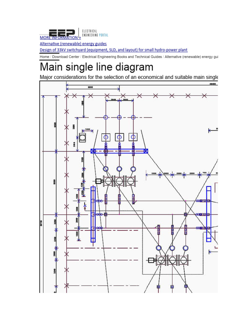 33KV Substation Design | Download Free PDF | Electrical Substation ...