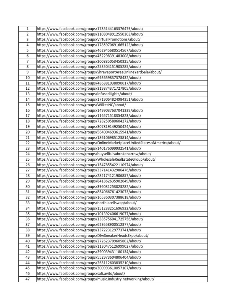 Null | PDF | Social Science