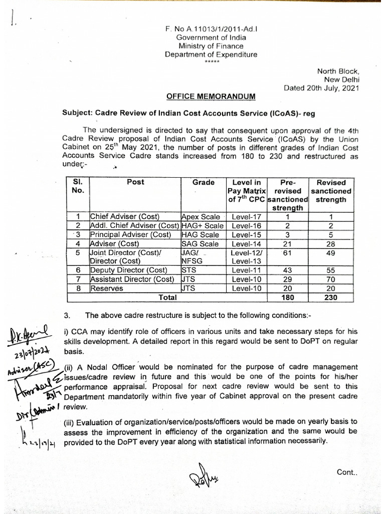 Allocation of ICoAS Posts | PDF