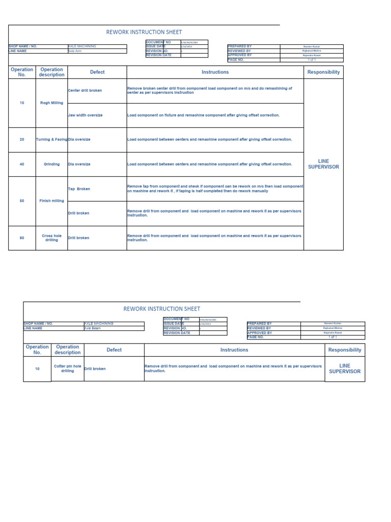 W084 TO W085. Rework Procedures Axle Arm and Beam | PDF | Metalworking ...