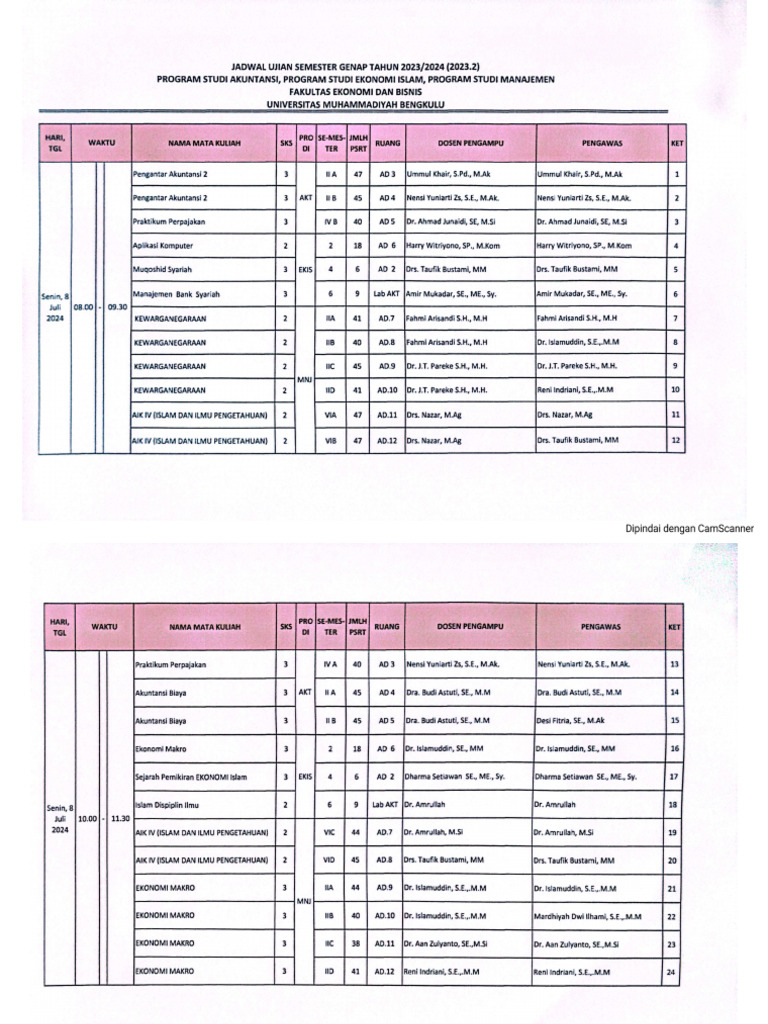 Jadwal UAS FEB Genap 20232024 | PDF