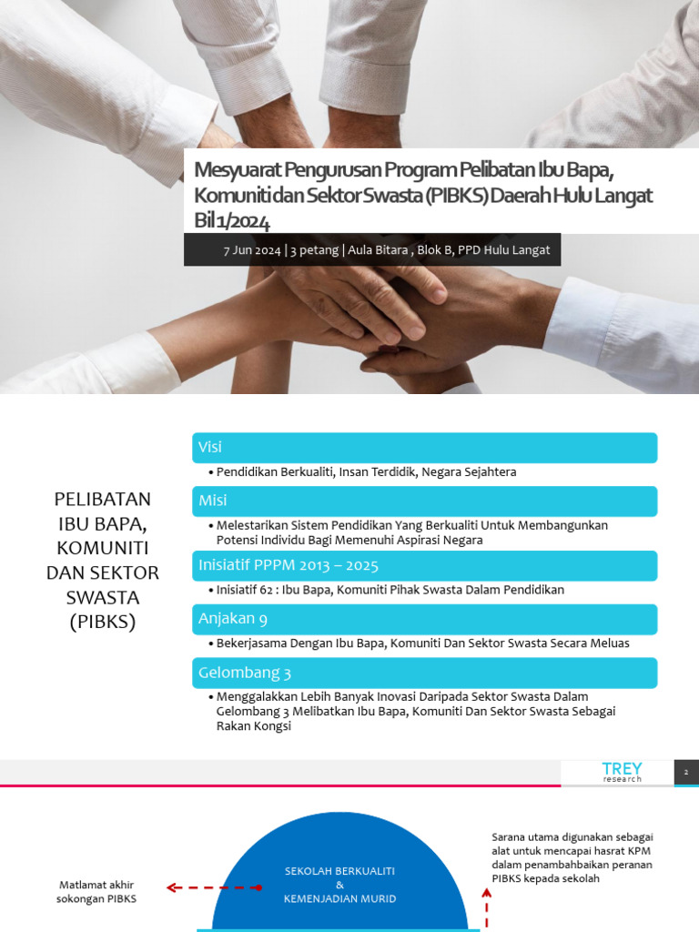 Slaid Perjumpaan PIBKS 070624 | PDF