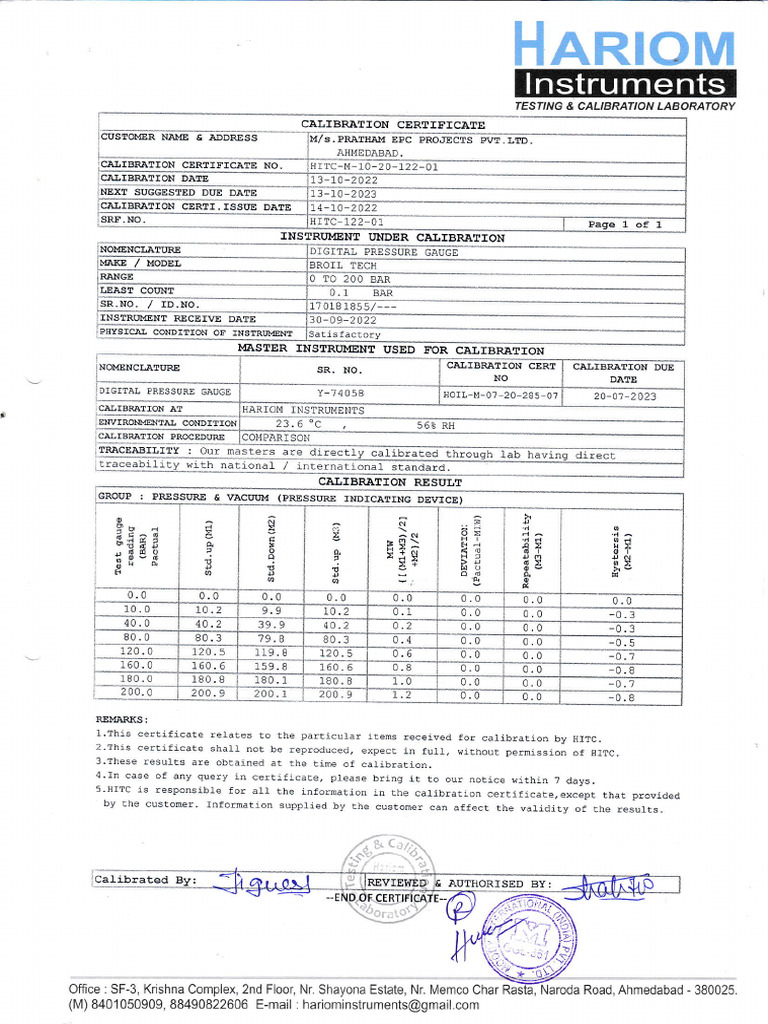 PNG 2 PDF | PDF | Calibration | Metrology