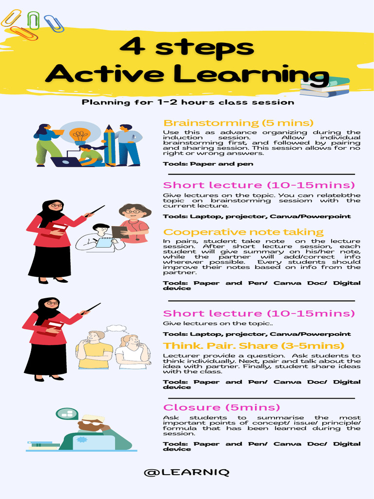 Effective Class Session Planning Guide Pdf