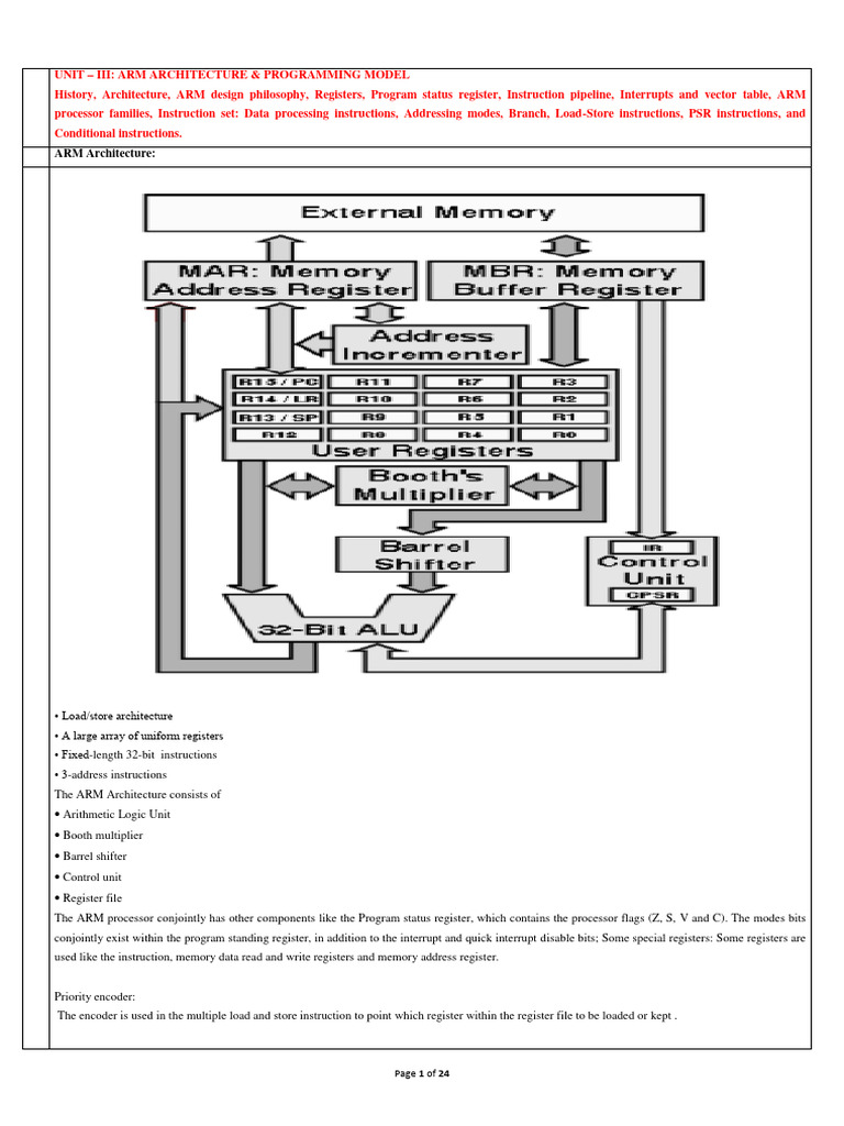 Introduction To ARM | PDF | Central Processing Unit | Pointer (Computer ... Introduction To ARM | PDF | Central Processing Unit | Pointer (Computer ...