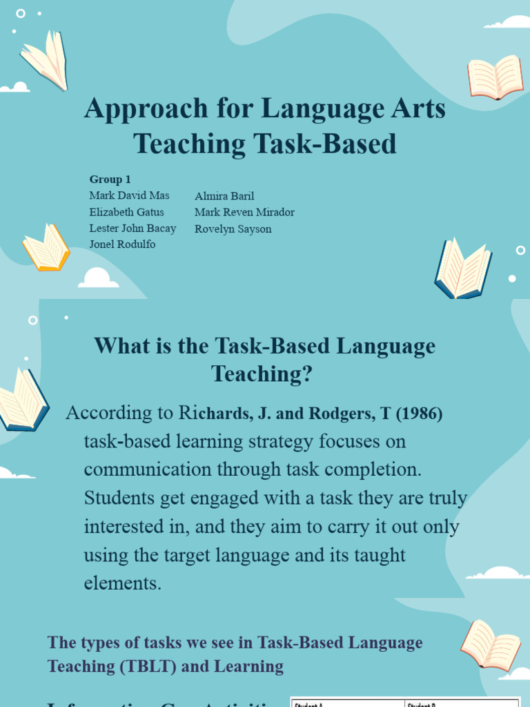 Task-Based Language Teaching (TBLT) | PDF | Teaching Method | Language Education