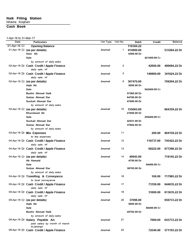 GRP Sum | PDF | Financial Services | Balance Sheet