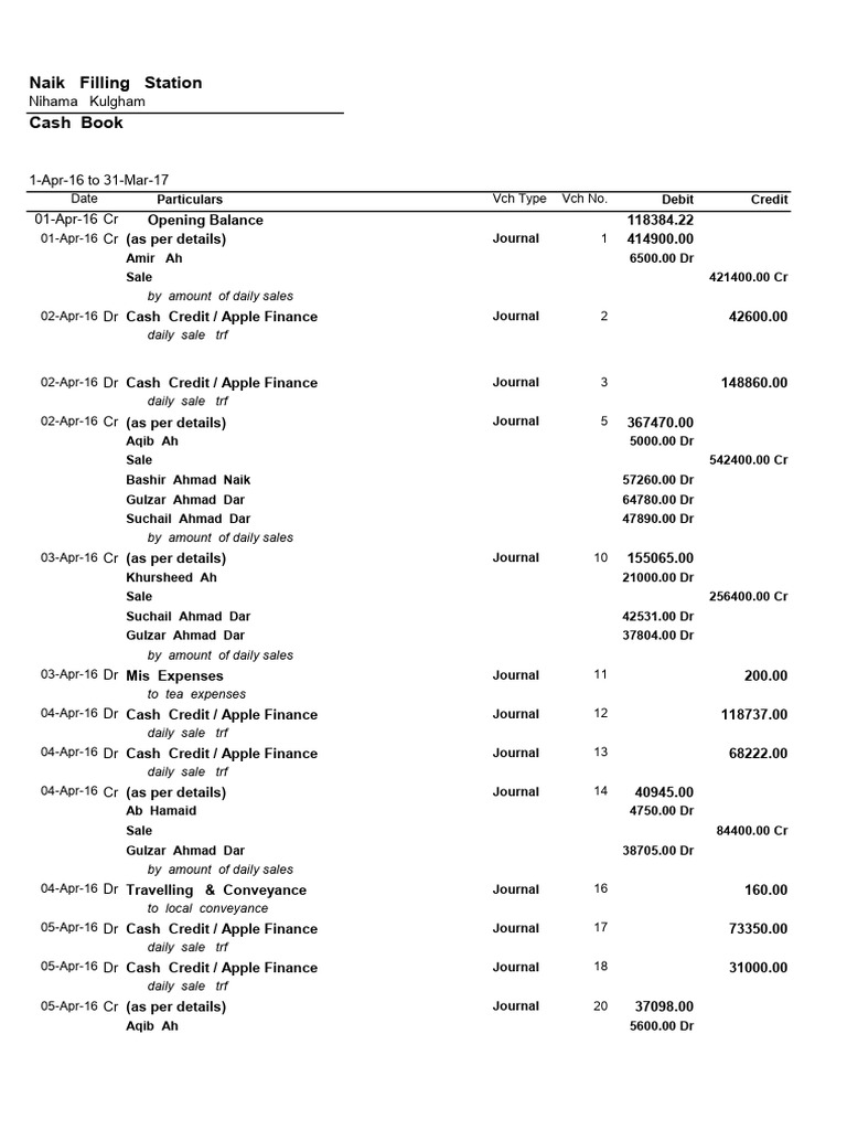 GRP Sum | PDF | Money | Credit
