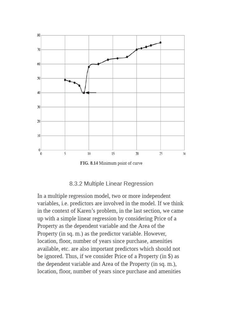Multiple Regression | PDF | Linear Regression | Regression Analysis Multiple Regression | PDF | Linear Regression | Regression Analysis