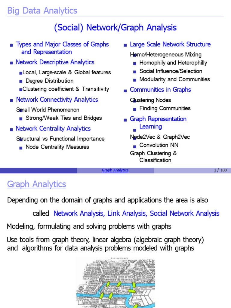 Lec 18-Graph Analytics | PDF | Vertex (Graph Theory) | Graph Theory