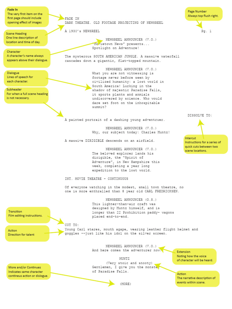 Screenplay Page Sample | PDF