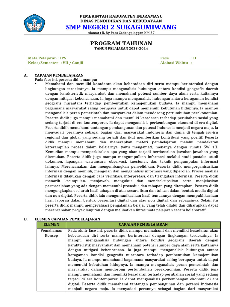 Program Tahunan | PDF