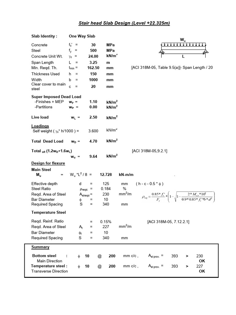 One Way Slab | PDF | Composite Material | Structural Engineering