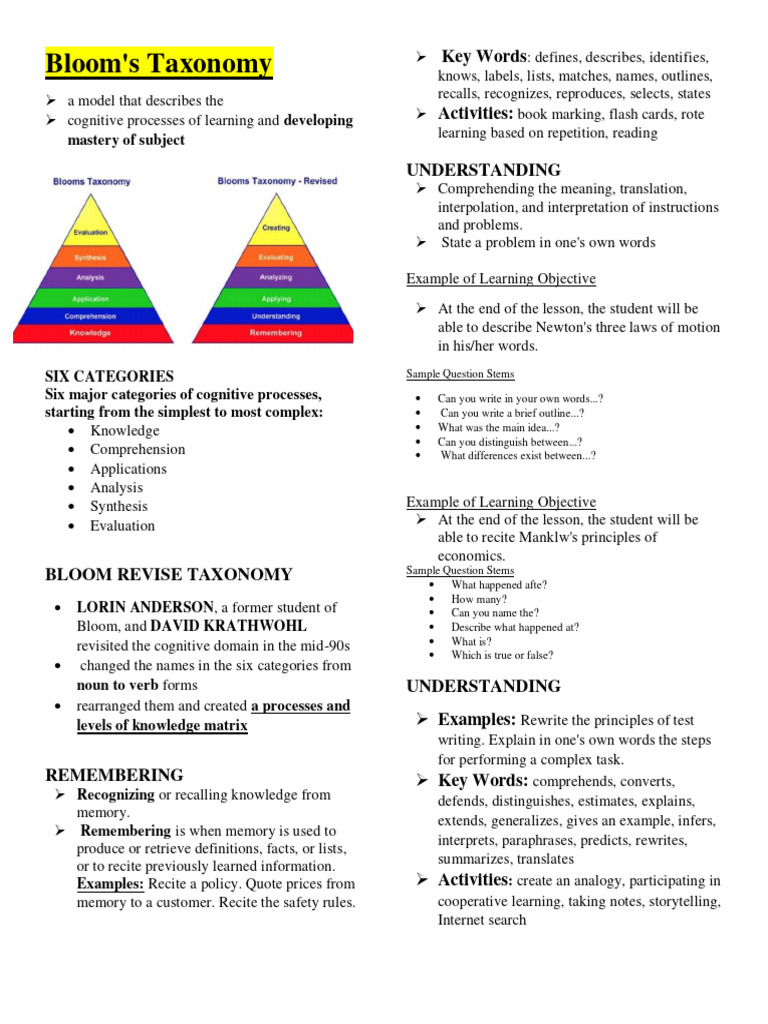 Bloom | PDF | Knowledge | Learning