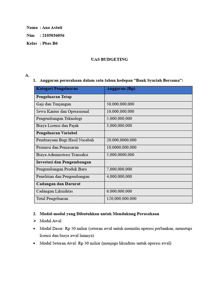 Ana Astuti - Uas Budgeting | PDF