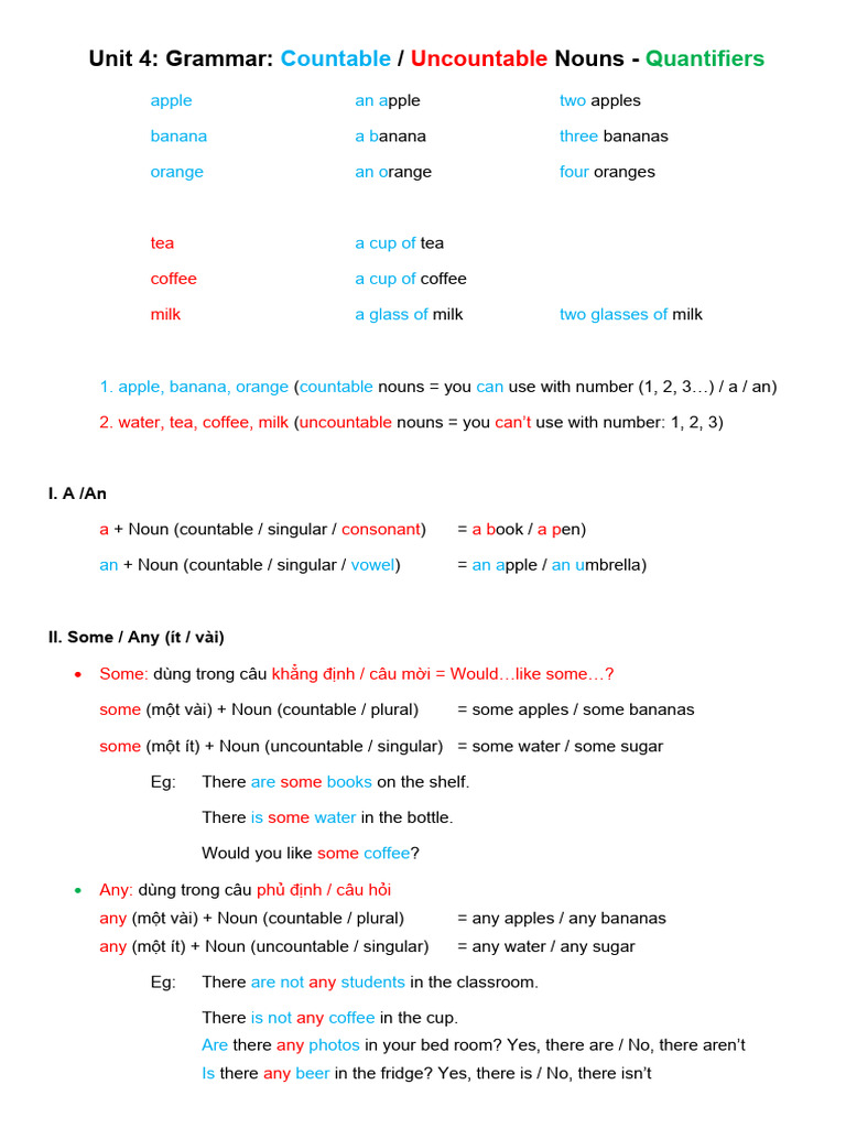 Unit 4 Grammar | PDF | Plural | Noun