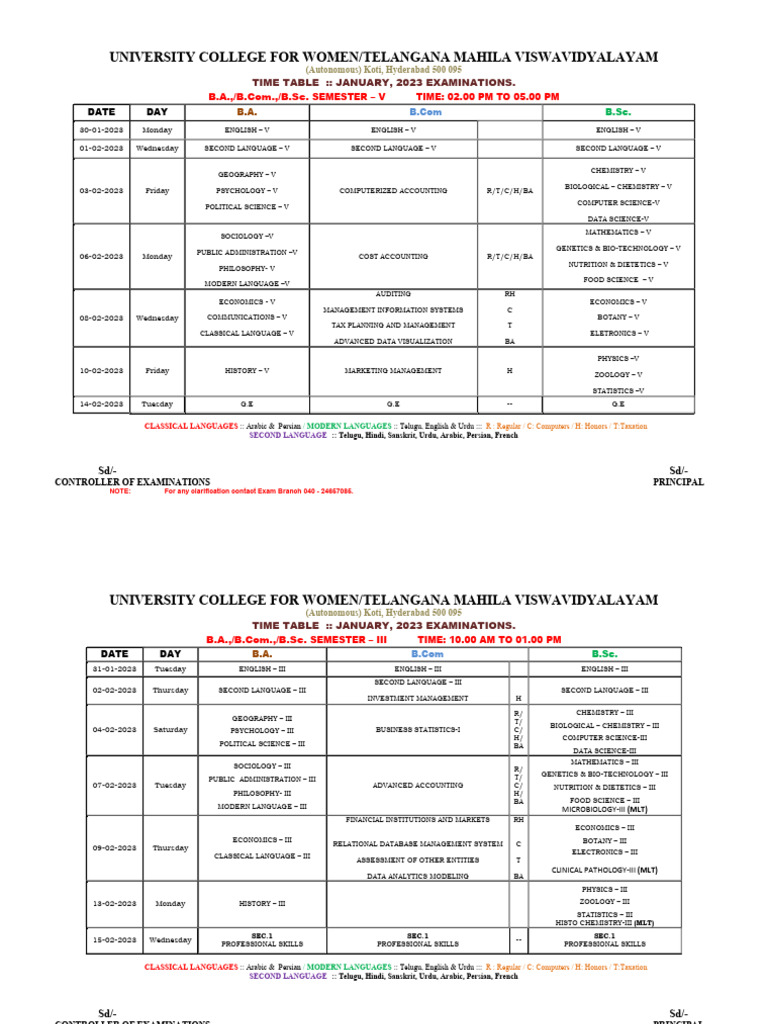 January 2023 Exam Timetable for UWC | PDF | Urdu | Science