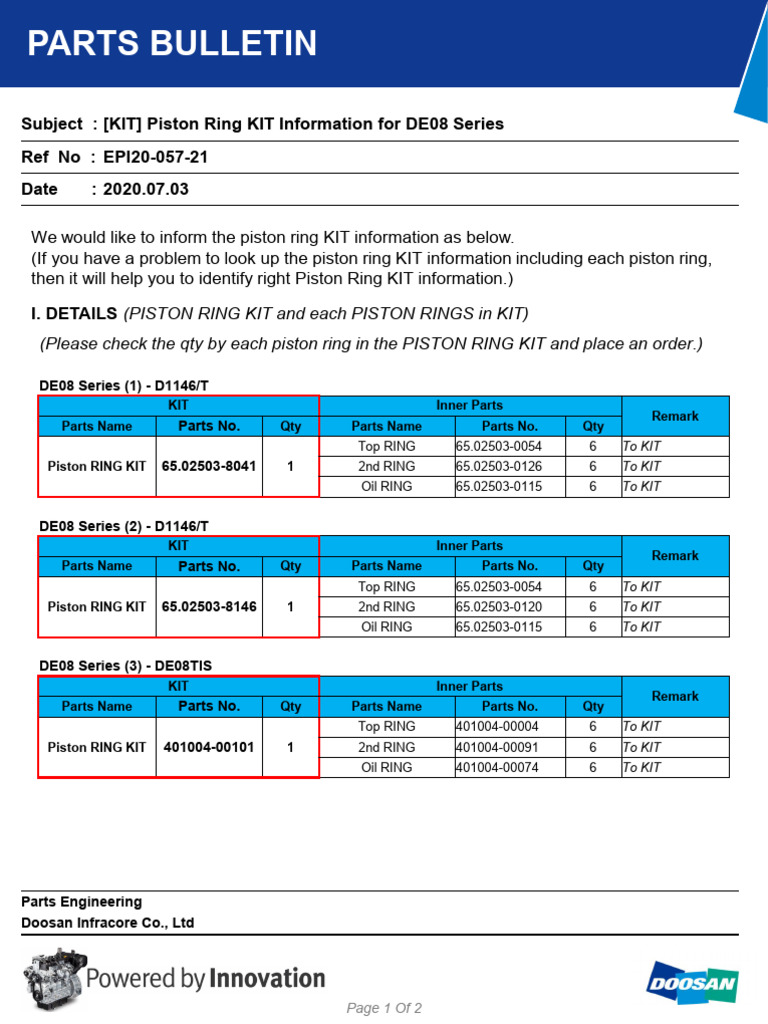 P086TI RINGSET | PDF | Piston | Internal Combustion Engine
