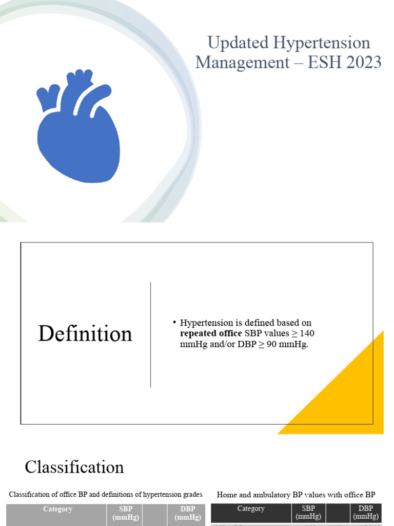 Esh-Htn 2023 - Nyn - Doctor | PDF | Hypertension | Medical Specialties