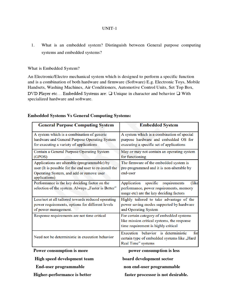 Embedded Systems UNIT - 1 LAQ ANS ALL SAQS | PDF | Process (Computing) | Kernel (Operating System)