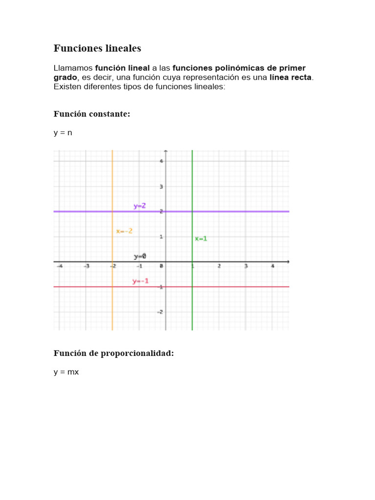 Funciones Lineales | PDF