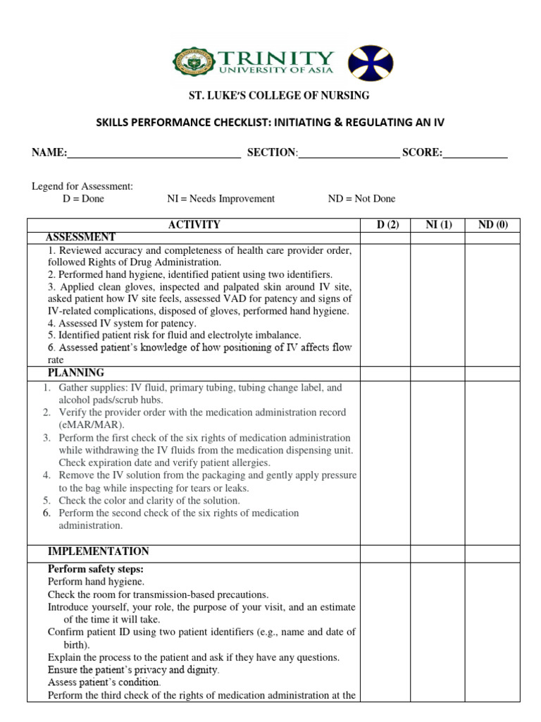 Initiating and Regulating An Iv Checklist Funda 2024 | PDF ...