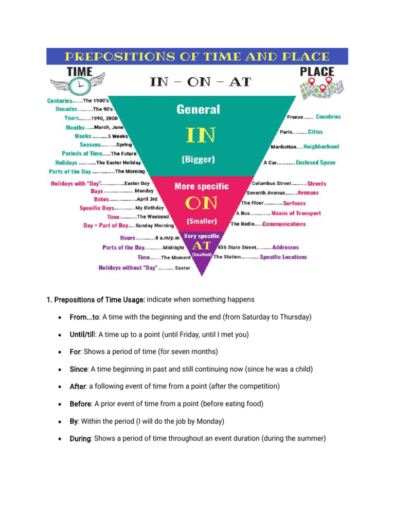 Preposition of Time and Place | PDF