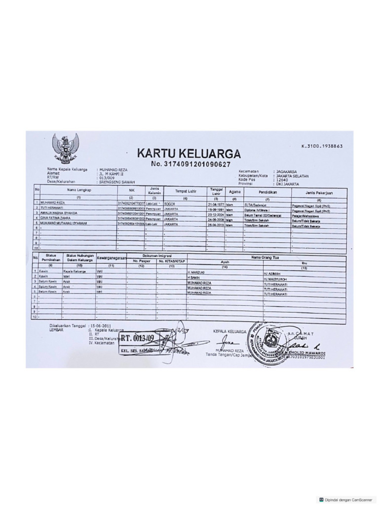 Kartu Keluarga | PDF