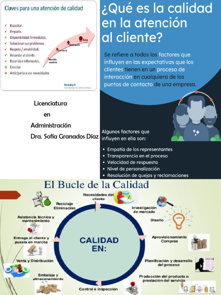 La Calidad en El Servicio Al Cliente | PDF | Servicio al Cliente | Business