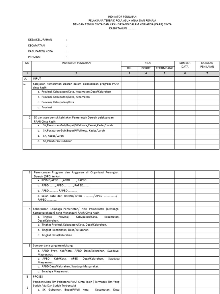 Indikator Penilaian Paar | PDF