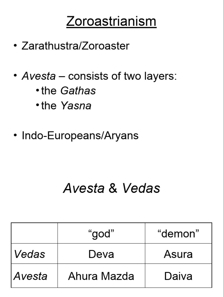 Asdfghjk | PDF | Philosophy | History