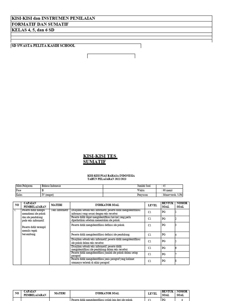 Kisi Kisi Soal Tugas | PDF