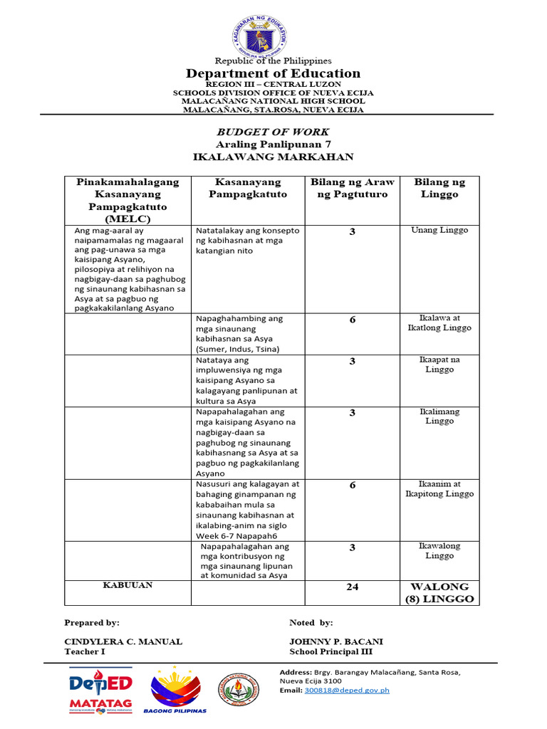 AP7-BOW-2nd Quarter | PDF