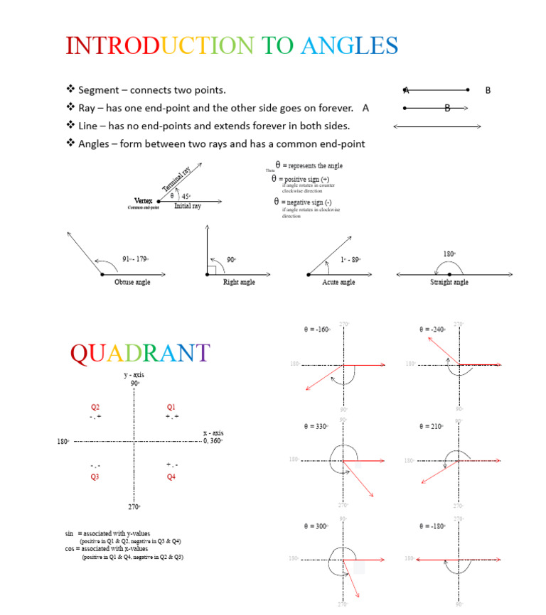 Perfect Square | PDF | Angle | Euclidean Geometry