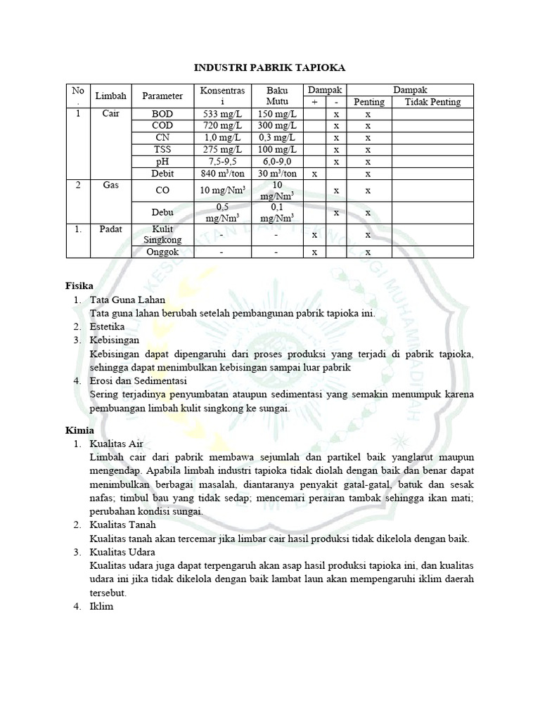 Dampak Lingkungan Pabrik Tapioka | PDF