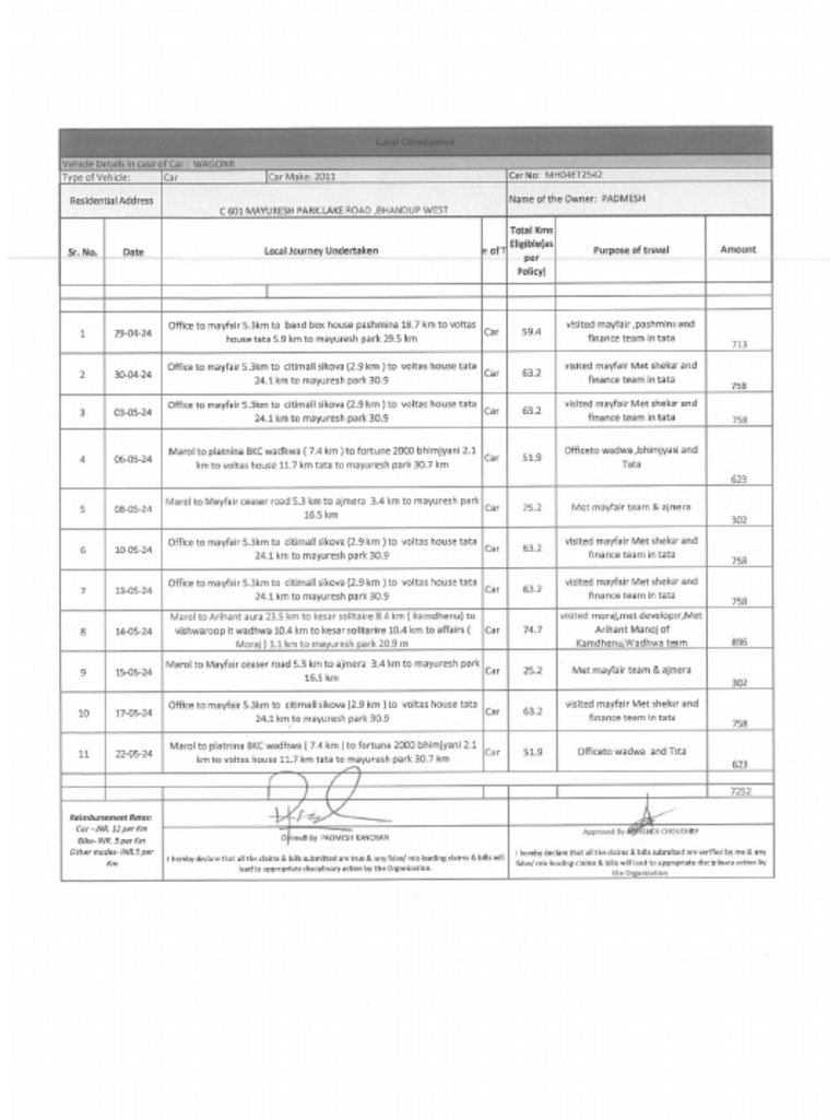 Local Con From 29424 To 22524 | PDF