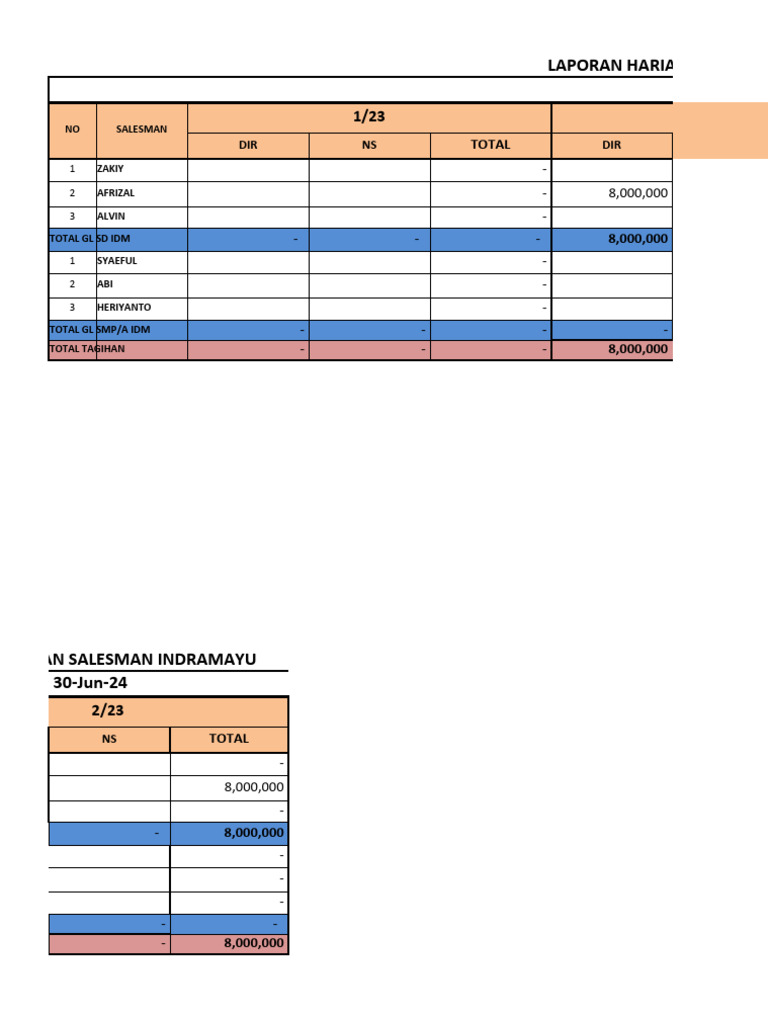 SP DAN TAGIHAN Ok 2024 | PDF