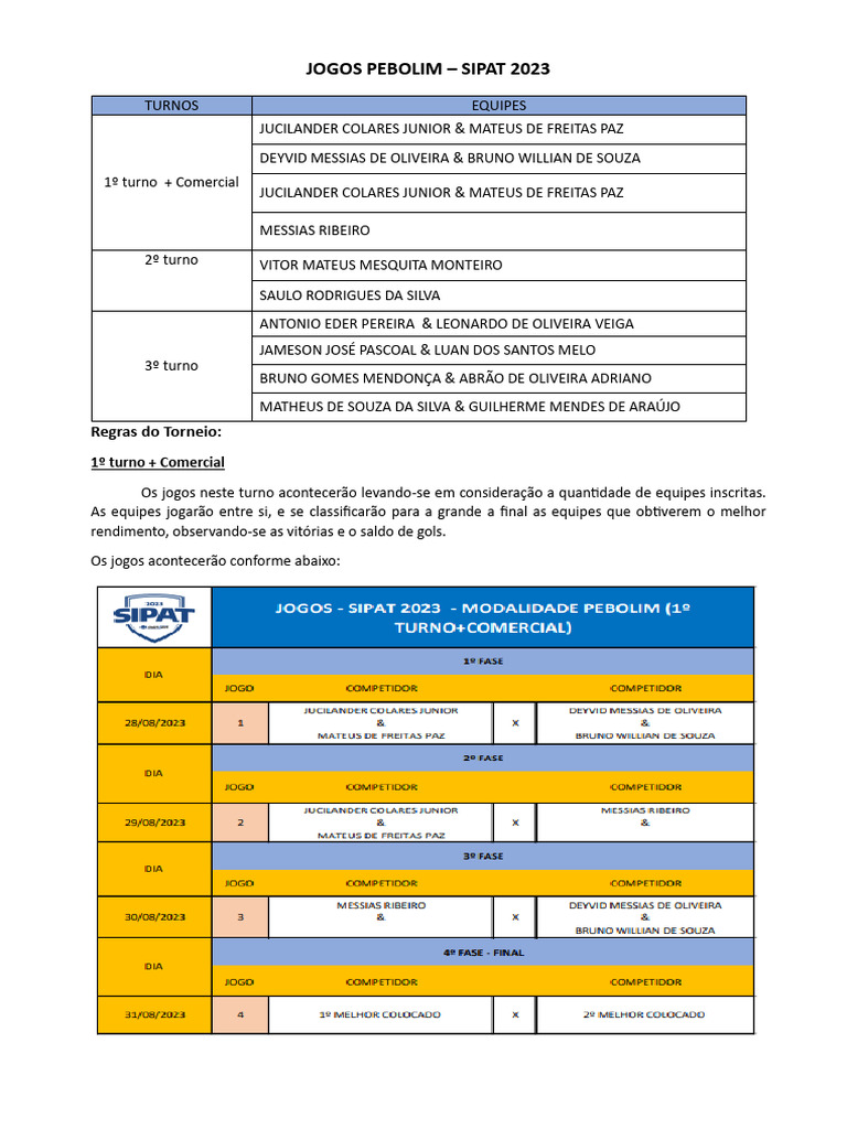 Regras do Torneio de Jogos de Pebolim 2023 | PDF