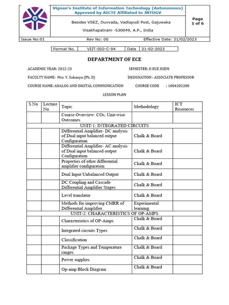AEC - Lesson Plan - YS (2022-23) | PDF | Operational Amplifier | Amplifier