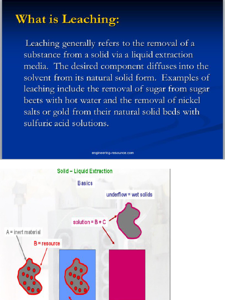 Leaching | PDF | Sodium Carbonate | Materials