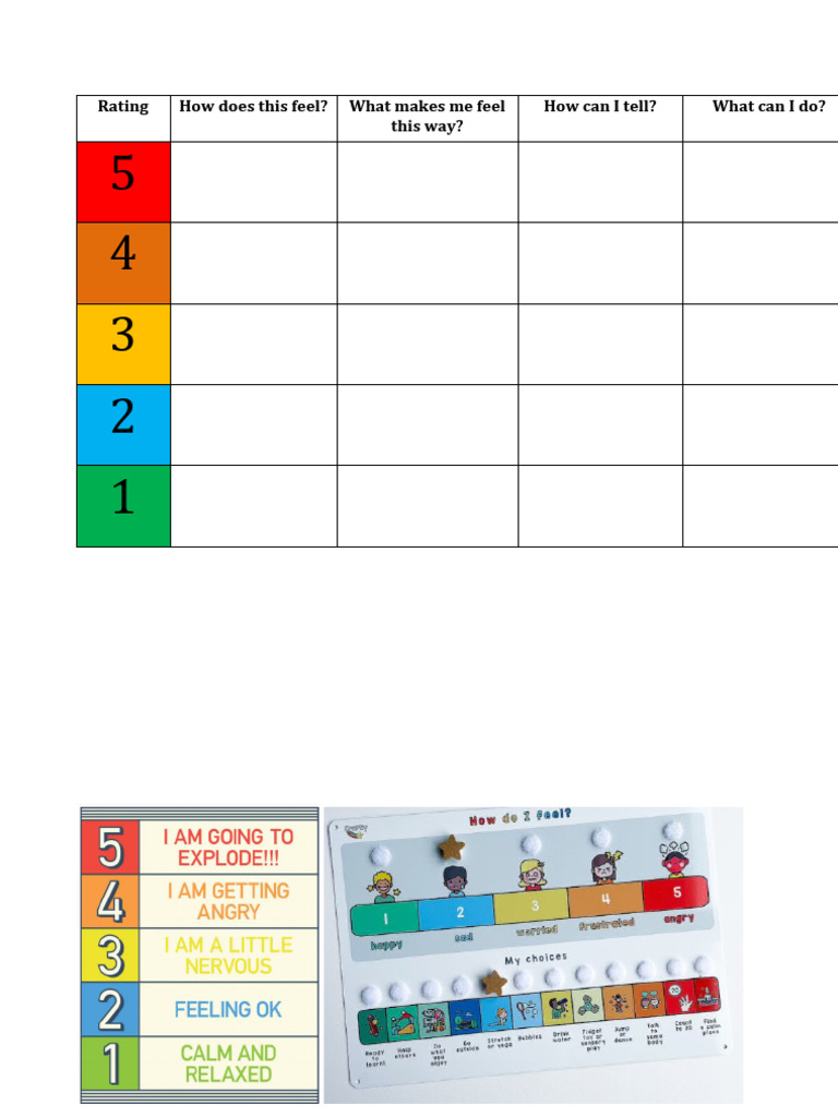 Blank Rating Scale | PDF