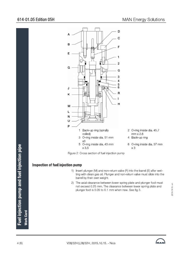 Fuel Injector System - Parte 1-22 | PDF