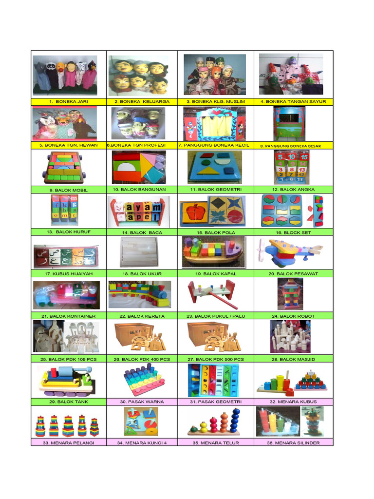 Mainan Edukatif Anak Beragam Jenis | PDF | Perjalanan