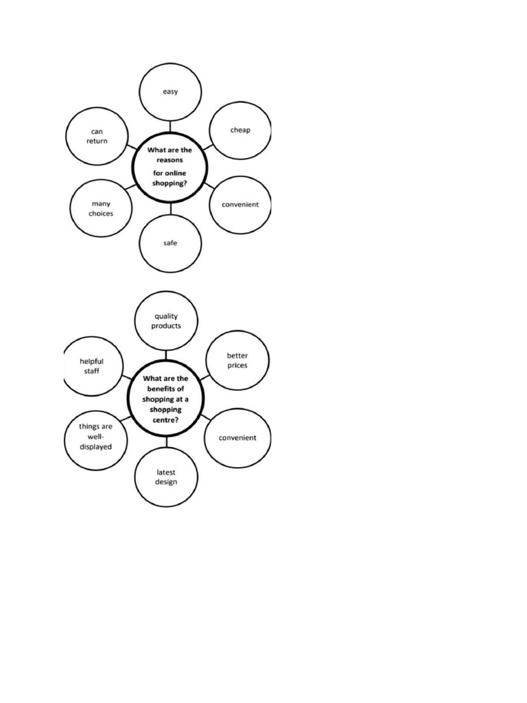 Speaking Test Pdf