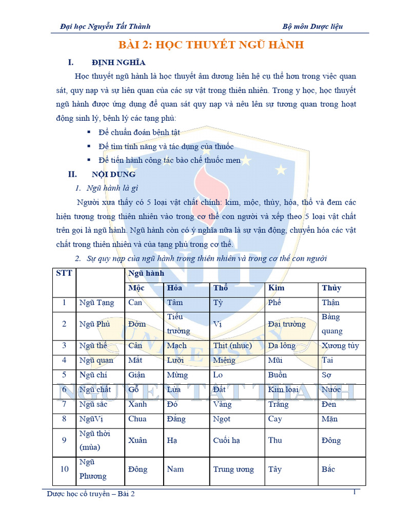 Bai 2 Hoc Thuyet Ngu Hanh | PDF