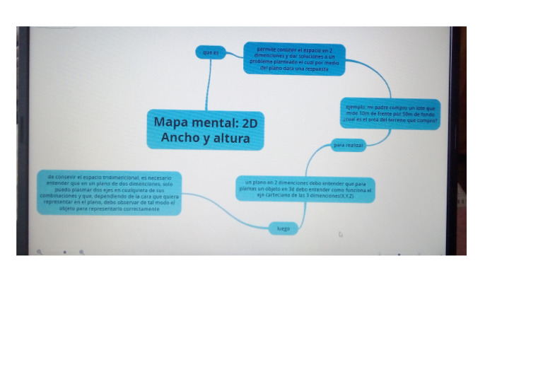 Actividad 2 Mapa-mental Largo y Ancho Jean Carlos Ortiz | PDF