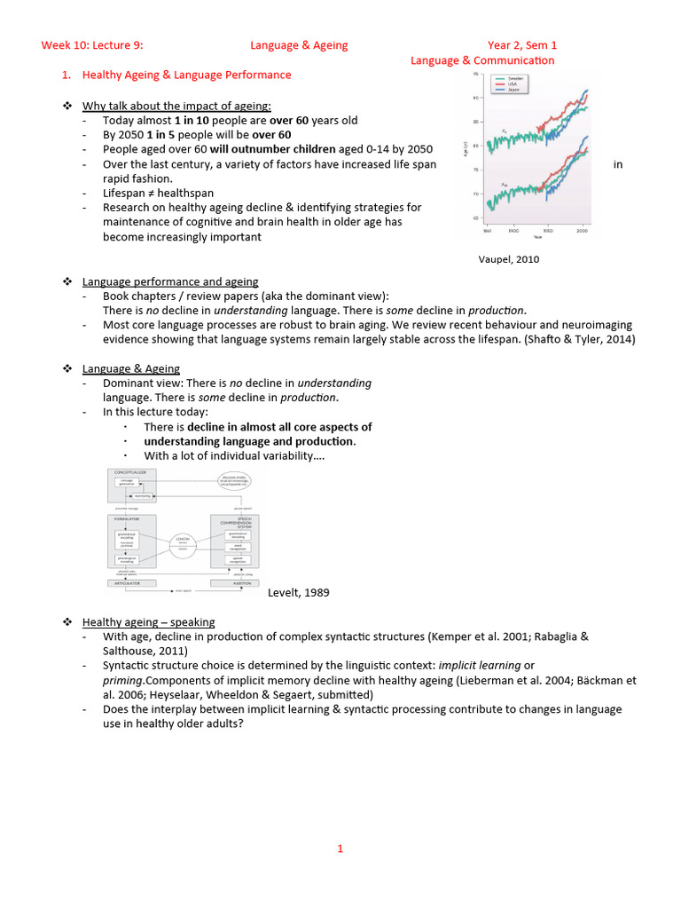 Week 10 Lecture 9 - L&C Notes | PDF | Physical Fitness | Ageing