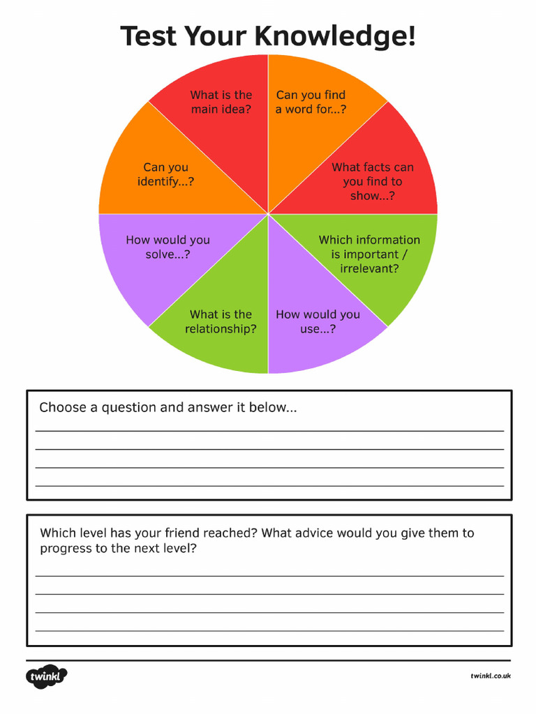 T3-S-055-KS3-Blooms-Taxonomy-Peer-Assessment-Wheel-Remembering ...