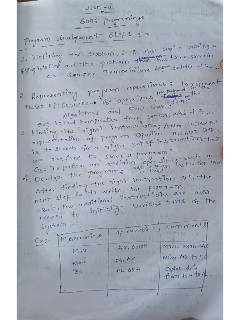 MPMC Unit-2 | PDF MPMC Unit-2 | PDF