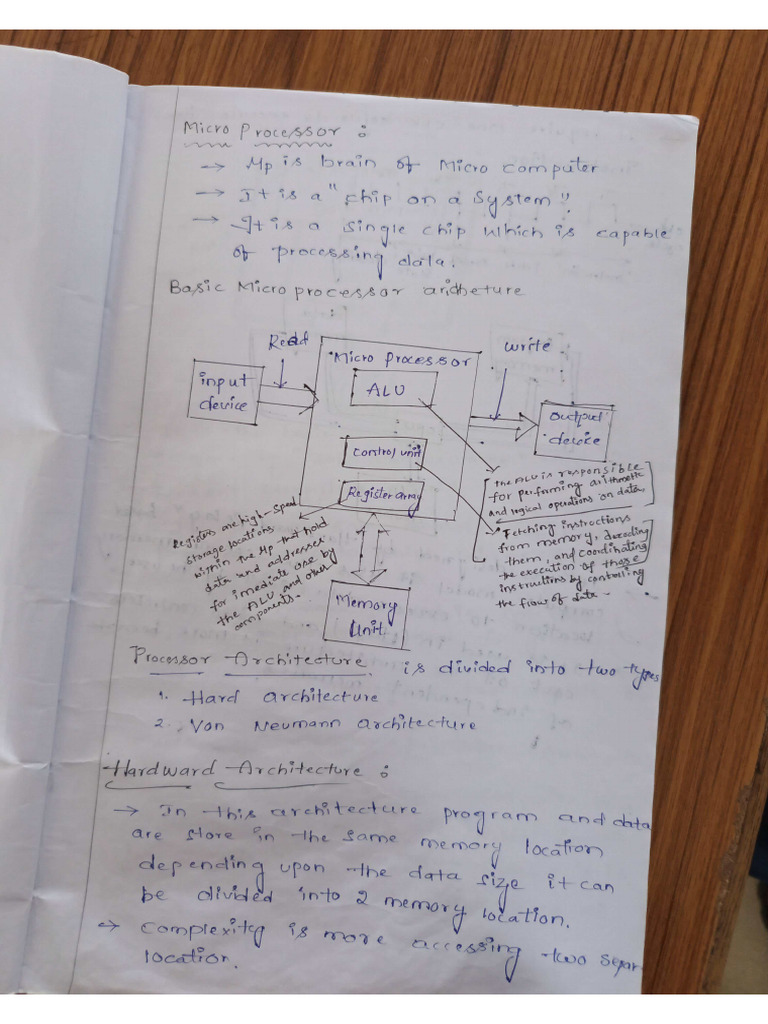 MPMC Unit1 | PDF MPMC Unit1 | PDF